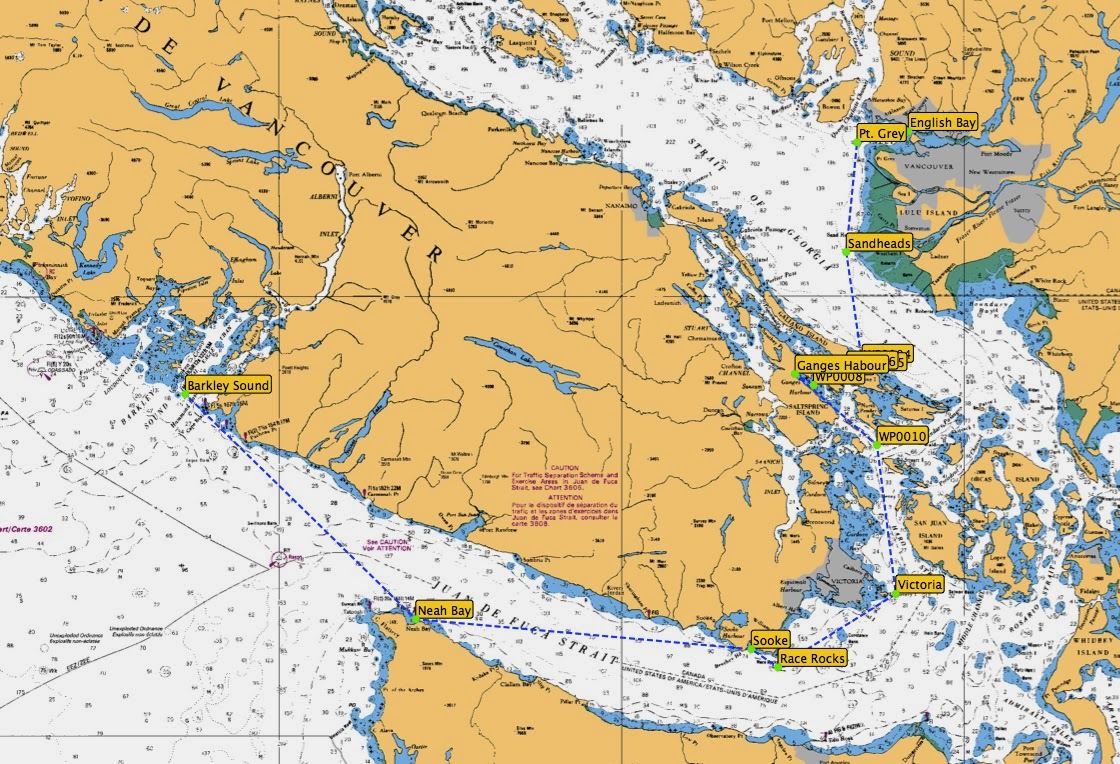 Not a Moment to Lose