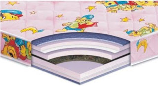 e-Mobila-copii: Saltele paturi copii