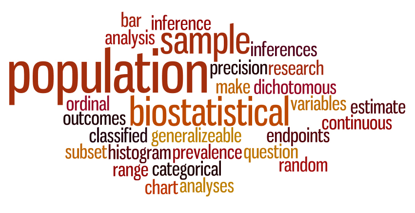 Biostatistics Definition by Croxton and Cowden | Study Of Plant