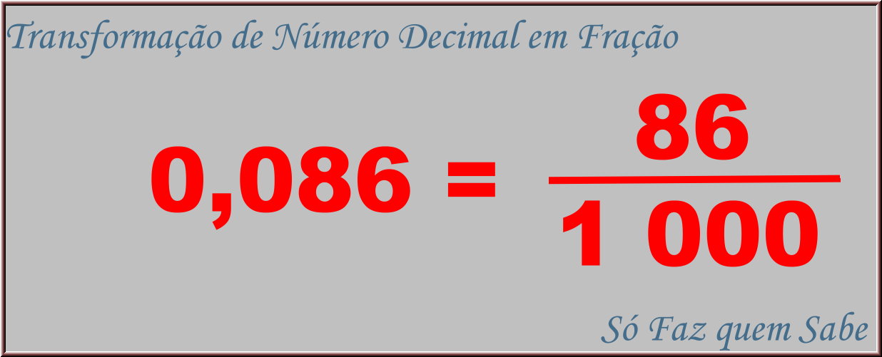 Como Transformar Fracoes Em Numeros Decimais Numeros Decimais Images Como Transformar Fracoes Em Numeros Decimais Numeros Decimais Images