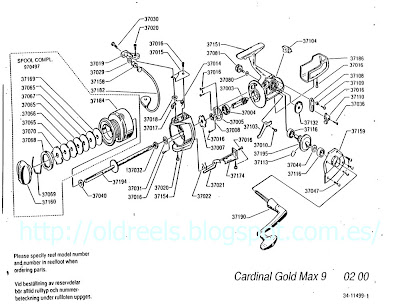 Oldreels: Abu Garcia Cardinal Gold Max 9