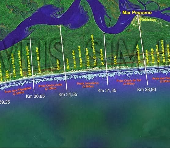Ilha Comprida- SP: PRAIAS