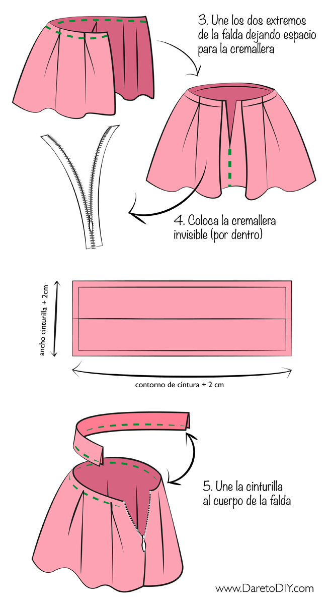 Dare To Diy Proyecto Diy Falda Tableada Newspaper Print