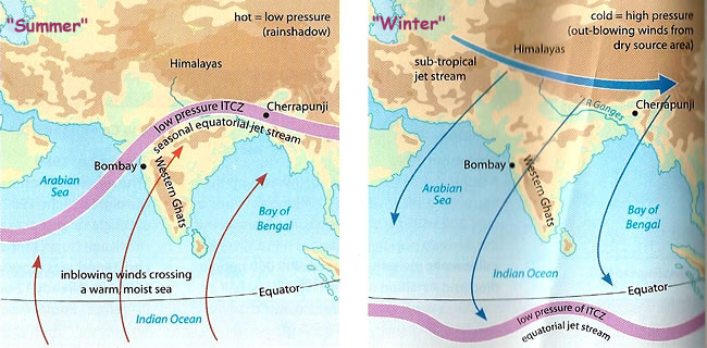 Weather and Climate of Bangalore, India: The Role of Air Masses and the ...