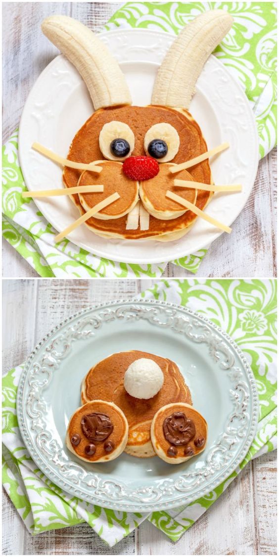 20 Easter Food Ideas - Holidays Blog For You