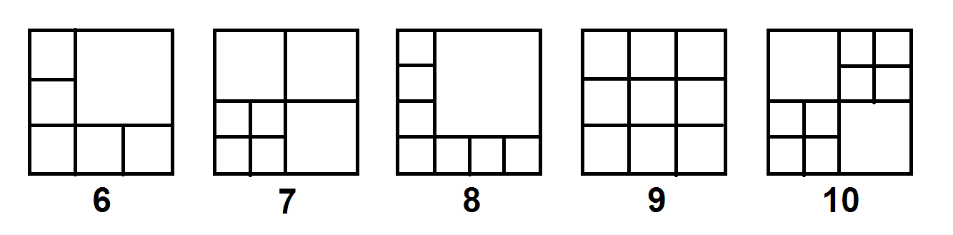Retales de Matemáticas: 930. Cuadrados de cuadrados. RESOLUCIÓN