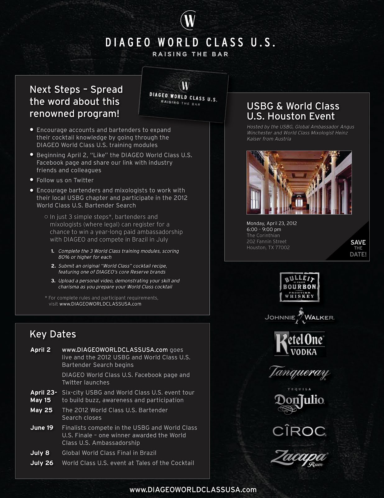 Houston USBG: Diageo World Class April 23