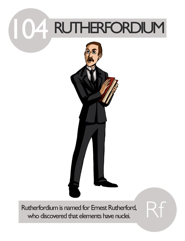 Museo Virtual del Patrimonio (Virtual Museum of Heritage) del IES ...