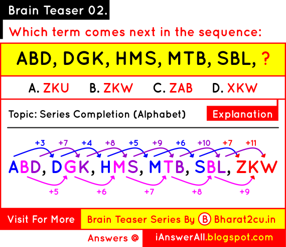 I Answer All: Answers to Brain Teaser Set - 01: Bharat2cu.in's Weekly ...