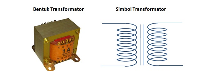 Pengertian Transformator (Trafo) dan Prinsip kerjanya - EDUKASIKINI.COM