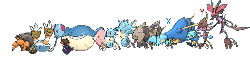 POKÉMON: Ambrette Town