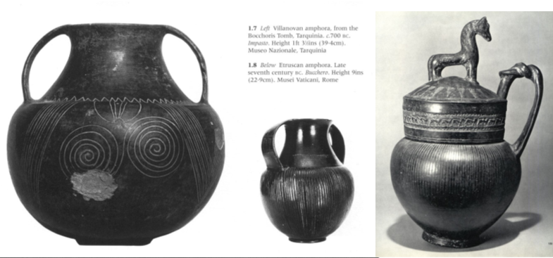 EVERYTHING ABOUT ARCHAEOLOGY: WHAT IS THE BUCCHERO POTTERY