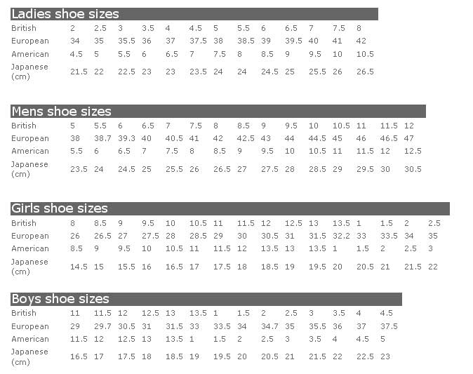 Cara Mengukur Ukuran Sepatu Agar Pas dan Nyaman Dipakai | M4 ZONE