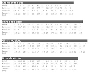 Cara Mengukur Ukuran Sepatu Agar Pas dan Nyaman Dipakai | M4 ZONE
