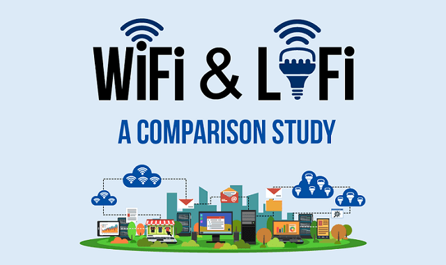 Contrast Between WiFi and LiFi #Infographic - Visualistan