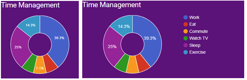 Fire Ice David Pallmann S Technology Blog An Angularjs Dashboard Part 2 Counter Table