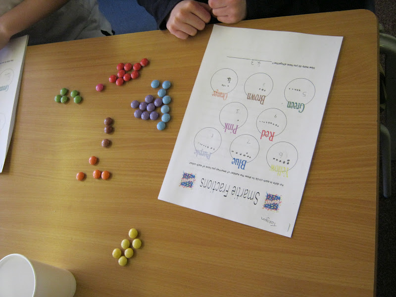 Year 4 blog: Smartie Fractions