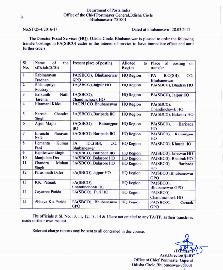 All India Postal Employees Union, Group-C, Odisha Circle: Rotational ...