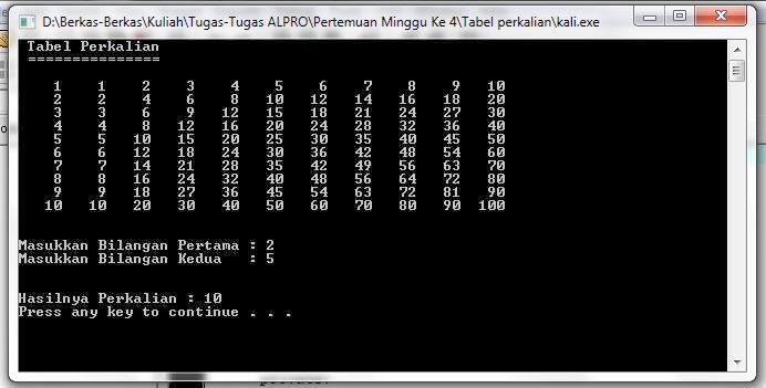 Tugas Kuliah: Program Tabel Perkalian