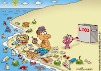 BIBOCA AMBIENTAL : PORQUE É IMPORTANTE CUIDAR DA ÁGUA