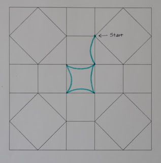 Hyacinth Quilt Designs: Continuous Curve Quilting