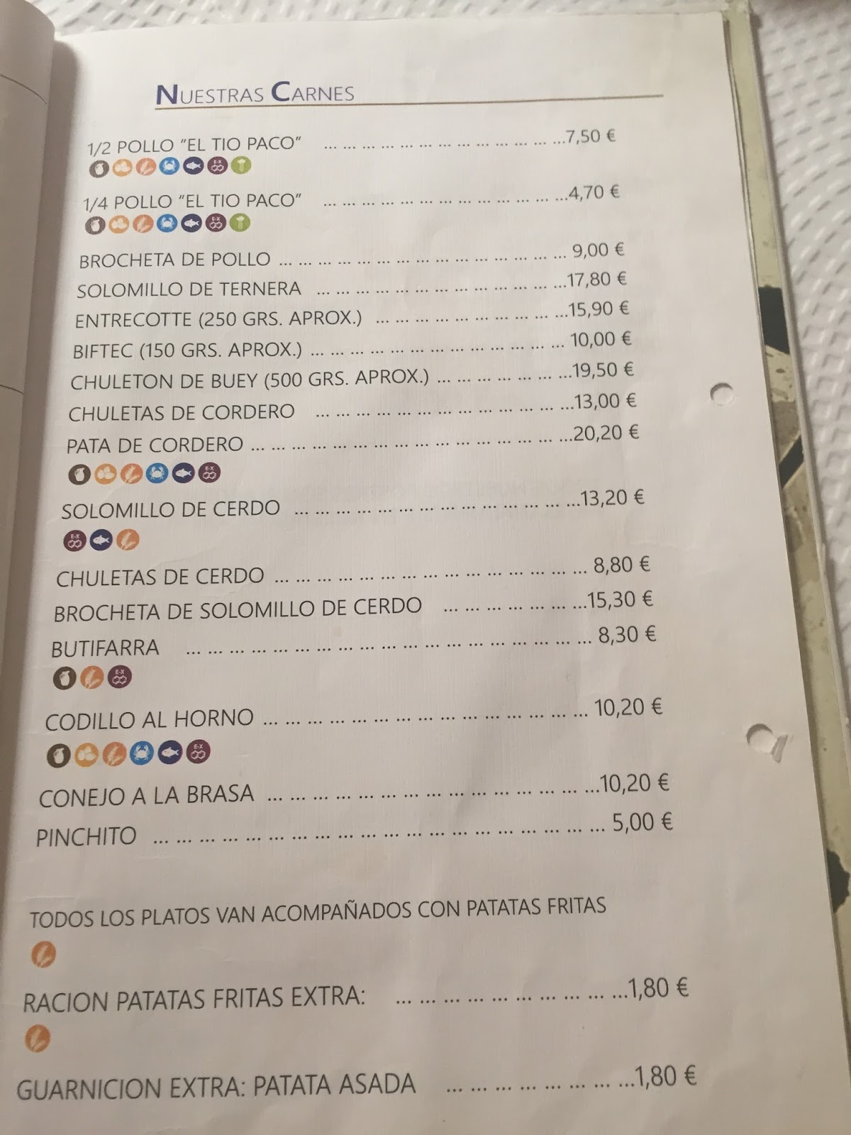 Mesón el Pollo del Tío Paco, Málaga