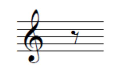 Harmonizando Idéias: # 5 - Figuras Rítmicas, Suas Pausas e Valores