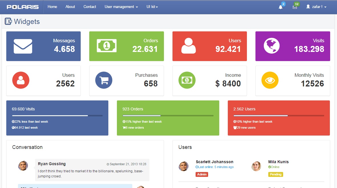 ASP Boostrap Theme asp-boostrap-theme