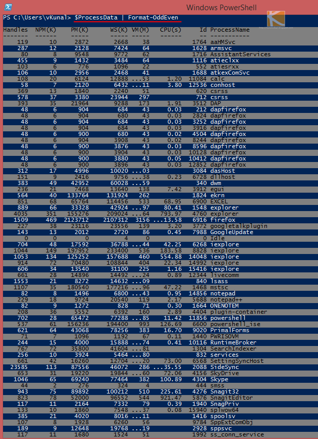 VGeek Format Table Color Style Odd Even Rows Powershell vgeek-format-table-color-style-odd-even-rows-powershell