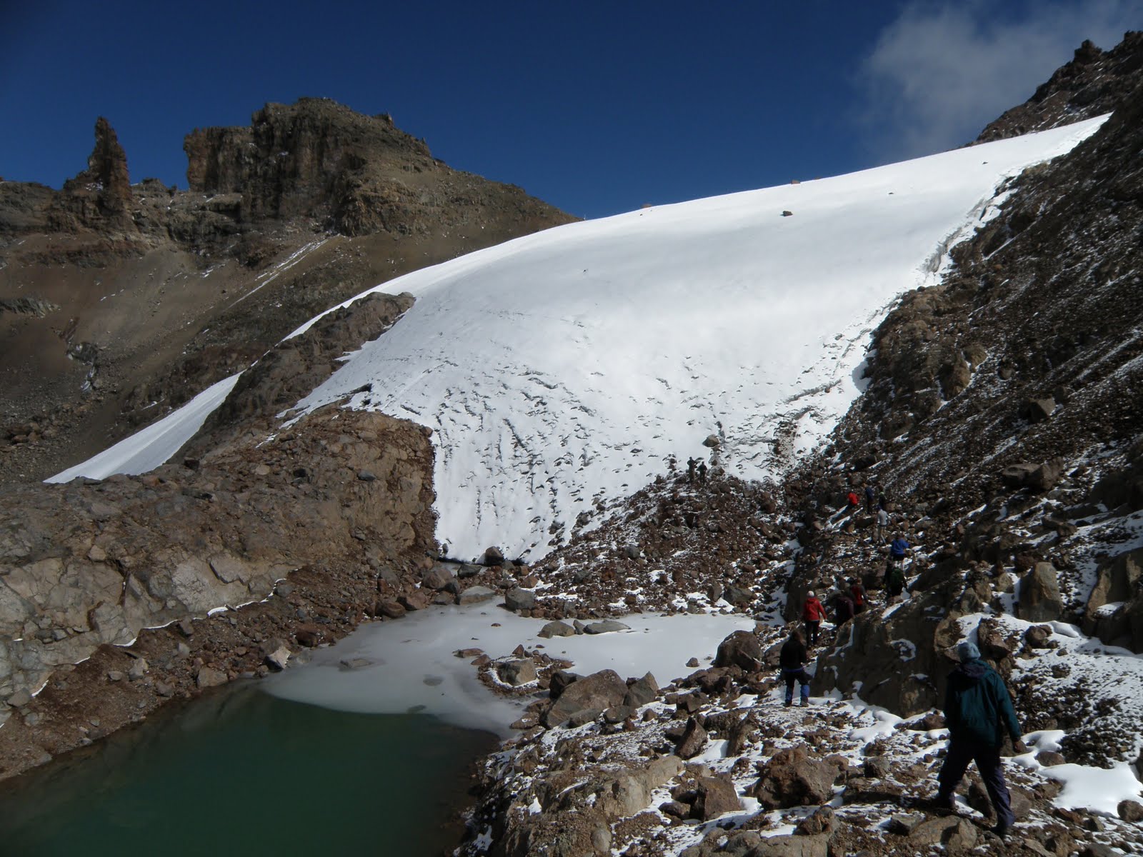 Glaciers of Mount Kenya ~ Great Mountain