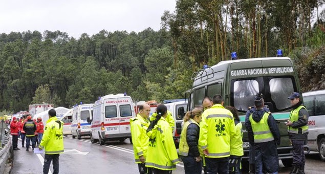 Blog de Segurança e Higiene no Trabalho: Veículos com Sistema de ...