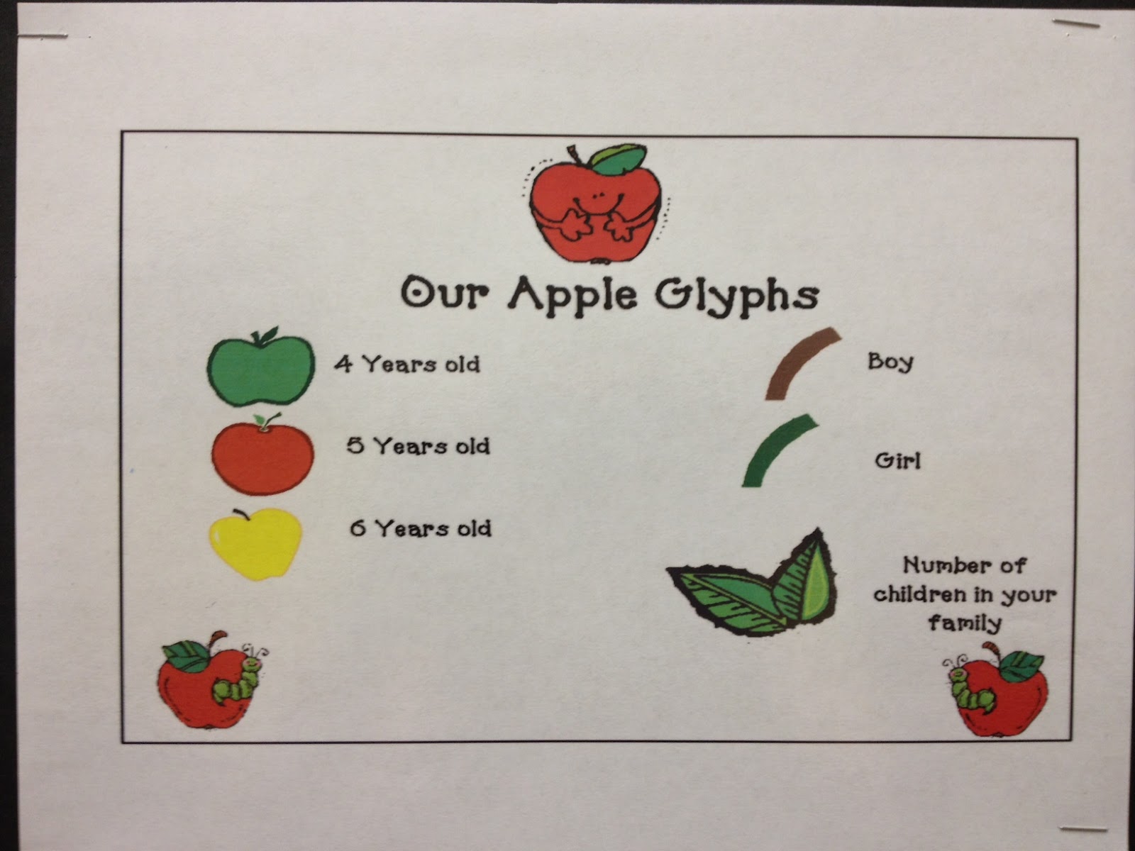 Apples, Apples, Apples, everywhere!!! | Mrs. Hodge's Kids