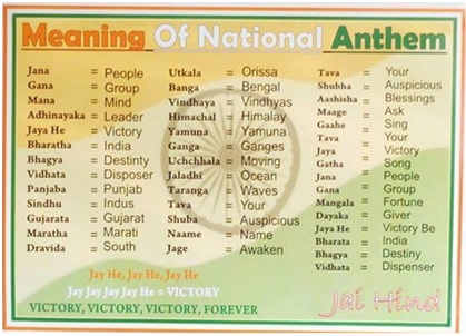 The National Song of India