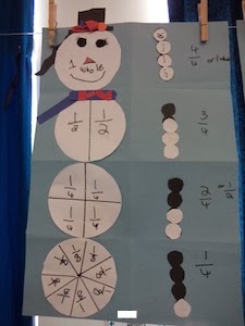 horizons - imagine, dream, discover: Winter Wonderland