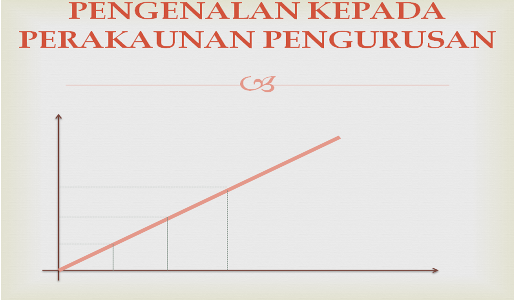 Panitia Prinsip Perakaunan SMART: Komponen Kos