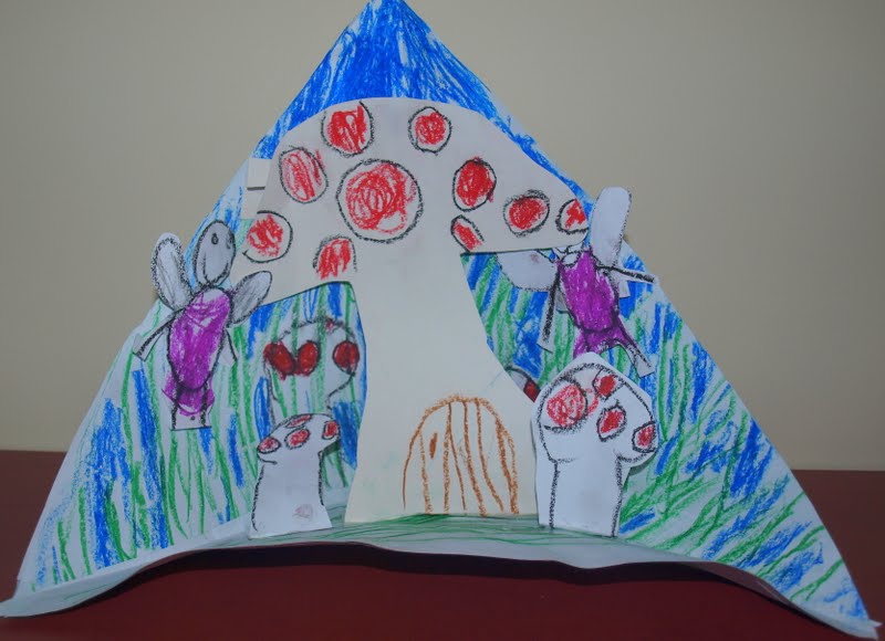 Art Class - Triorama's, A Tutorial