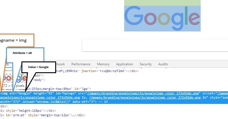 Test Automation using Selenium and Unified Functional Testing (UFT) By ...