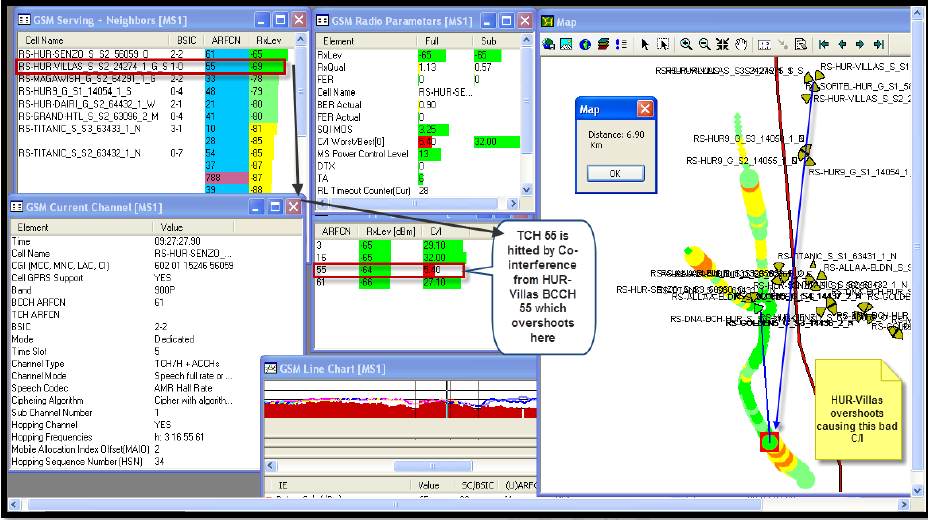All about DT [DRIVE-TEST] problems analysis 2G part 1 (Blocked Calls ...