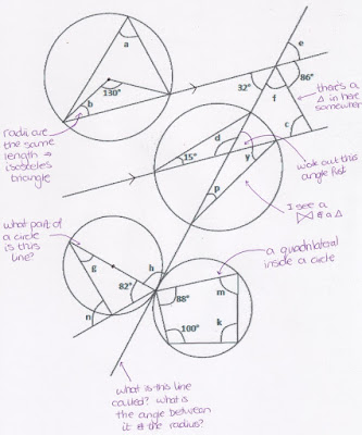 Bimbles, Gloops, Flobs ...: Circle Theorems Pile-Up