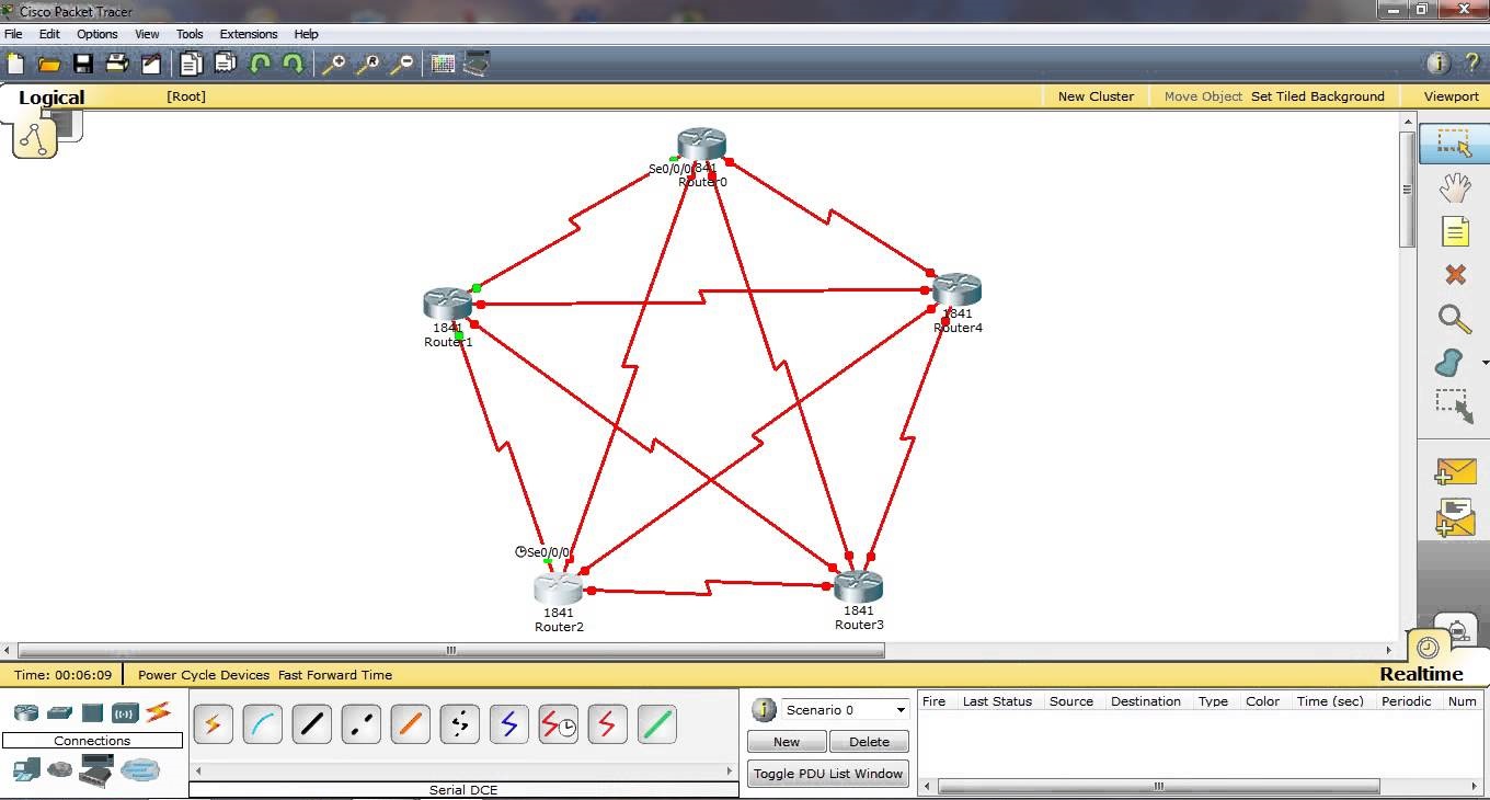 INGENIERÍA DE REDES I 6-B