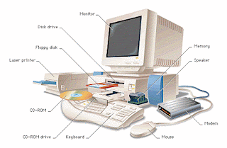 Personal Computer Components ~ Hardware