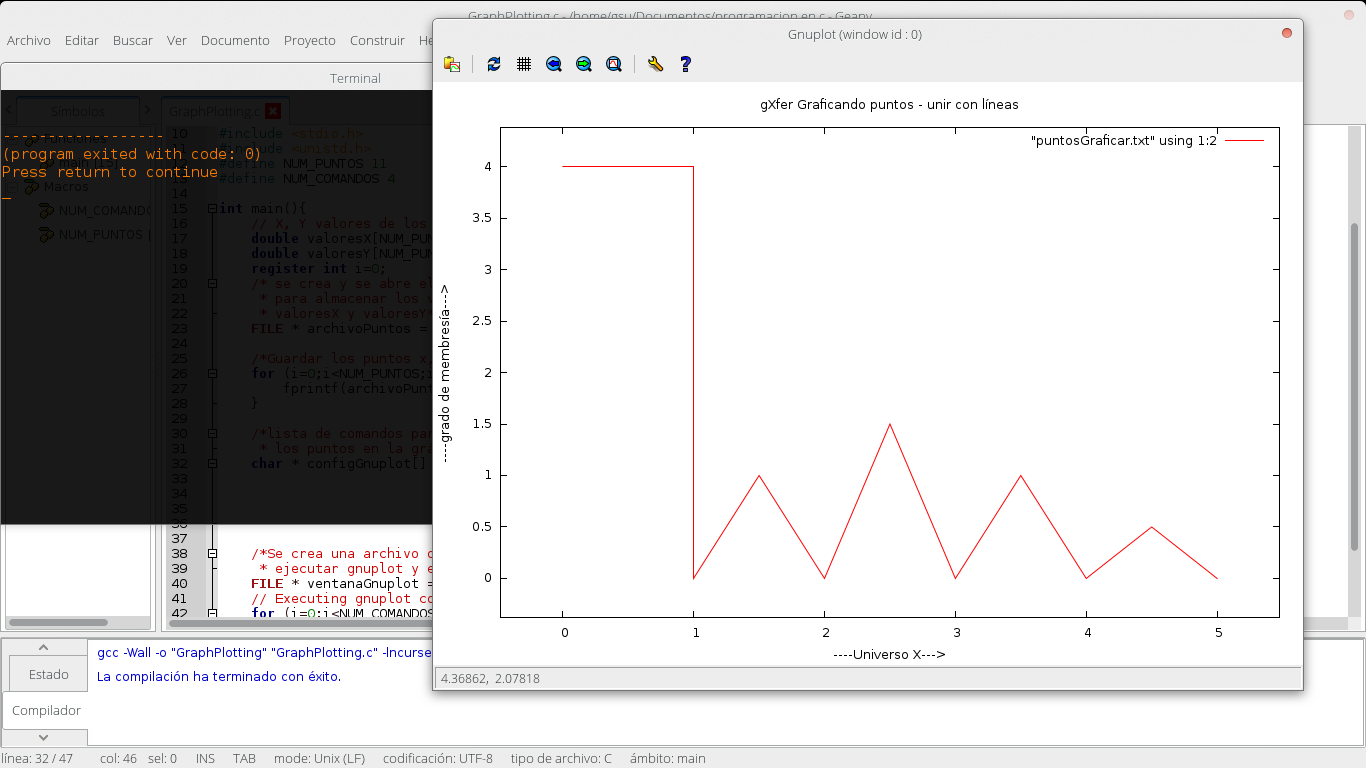 Graficar puntos en Gnuplot desde C ~ LiNuXiToS Graficar puntos en Gnuplot desde C ~ LiNuXiToS