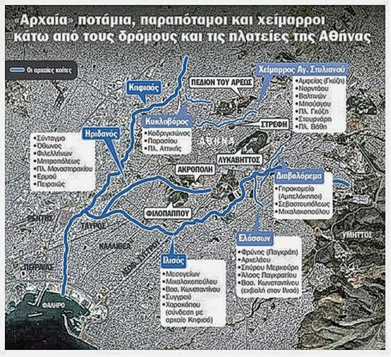 Αρχαίοι ποταμοί των Αθηνών. Όταν την Αθήνα διέσχιζαν 700 ποτάμια ...