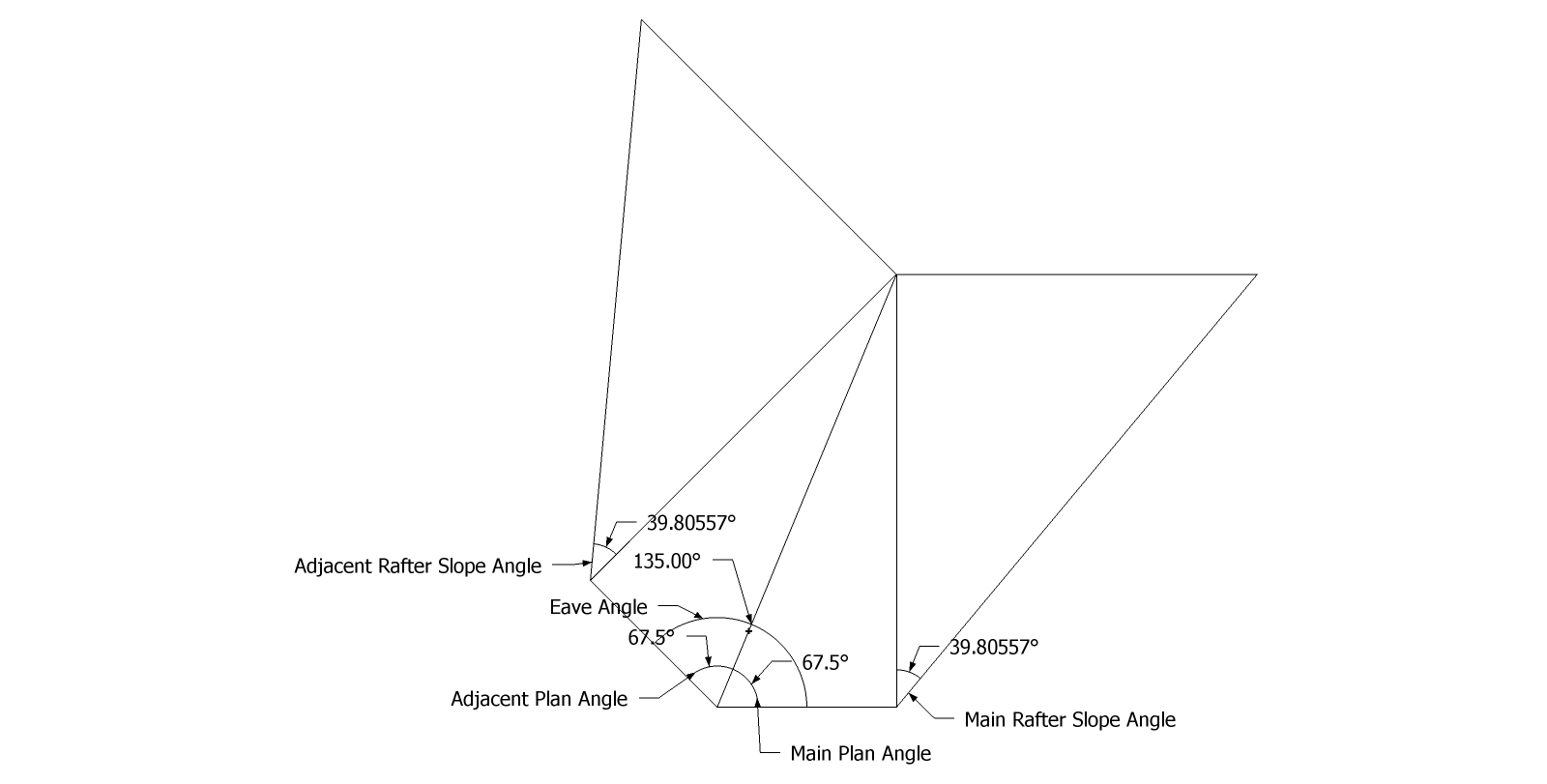 Roof Framing Geometry: Hip Rafter Offset/Shift Examples