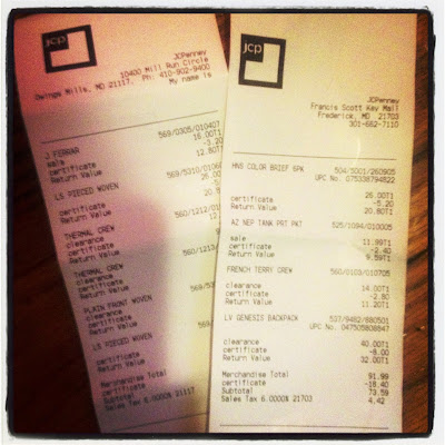 It Can't All Be Dior: Part of My #JCPenney Spring Wardrobe Makeover ...