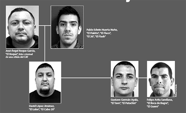 Reporteros.com: EL CAF VS CJNG: OLA DE MUERTES EN TIJUANA