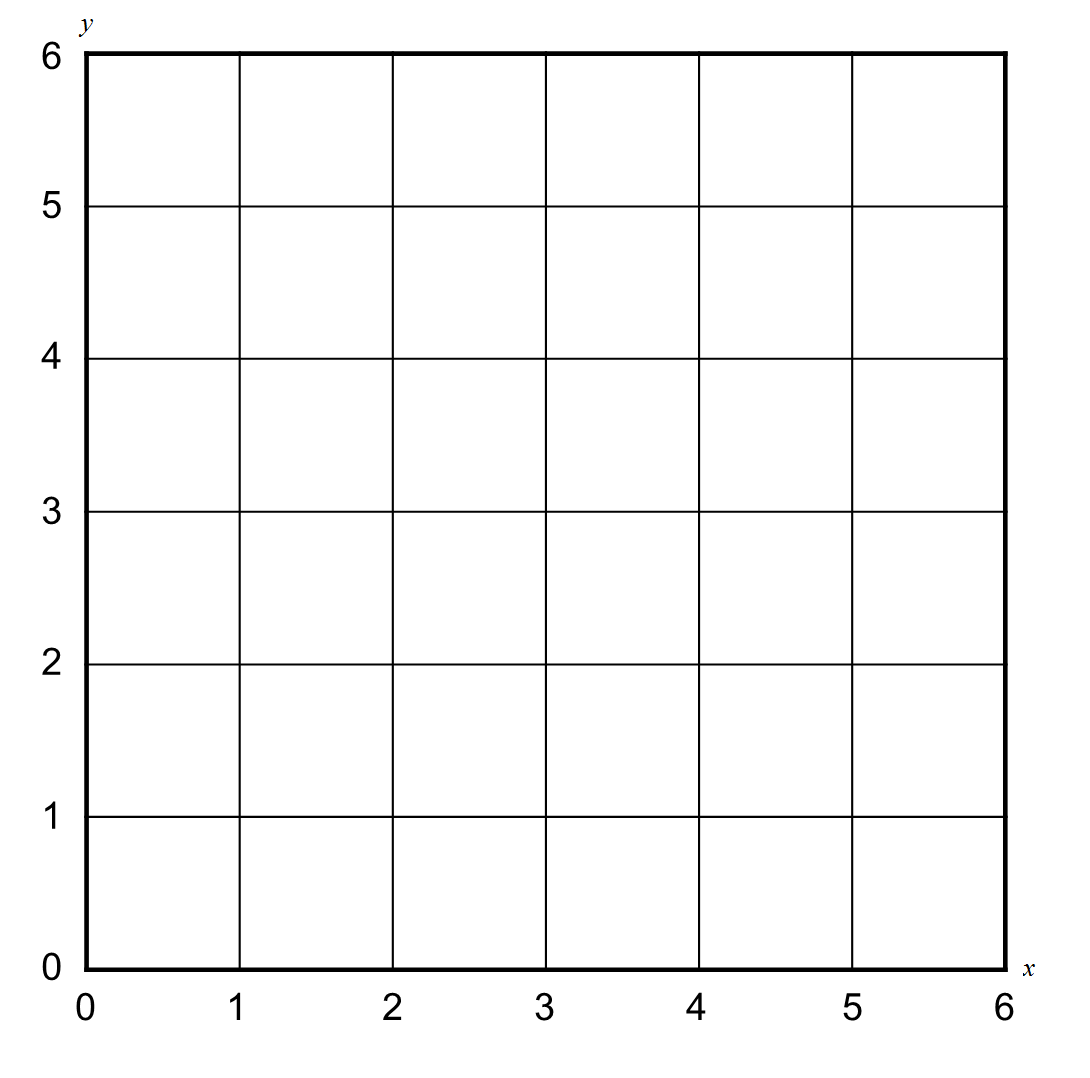 Coordinates | Wallpapers Gallery