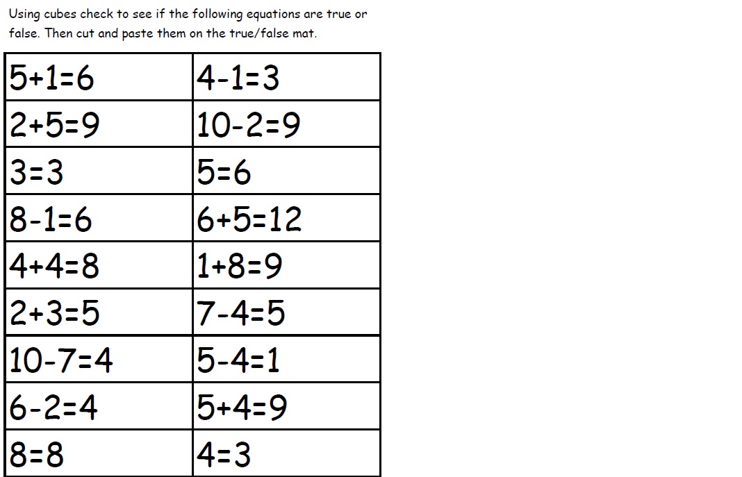 Rockin' in First Grade: Add/Sub Equations