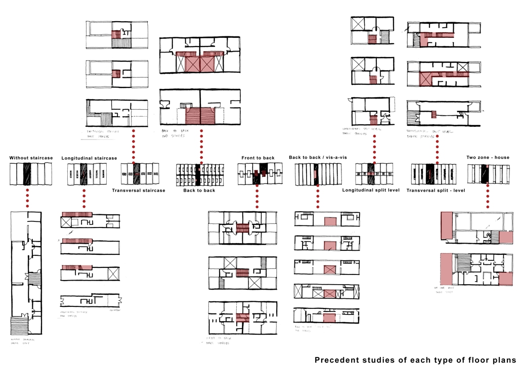 21st century settlement: row houses typology