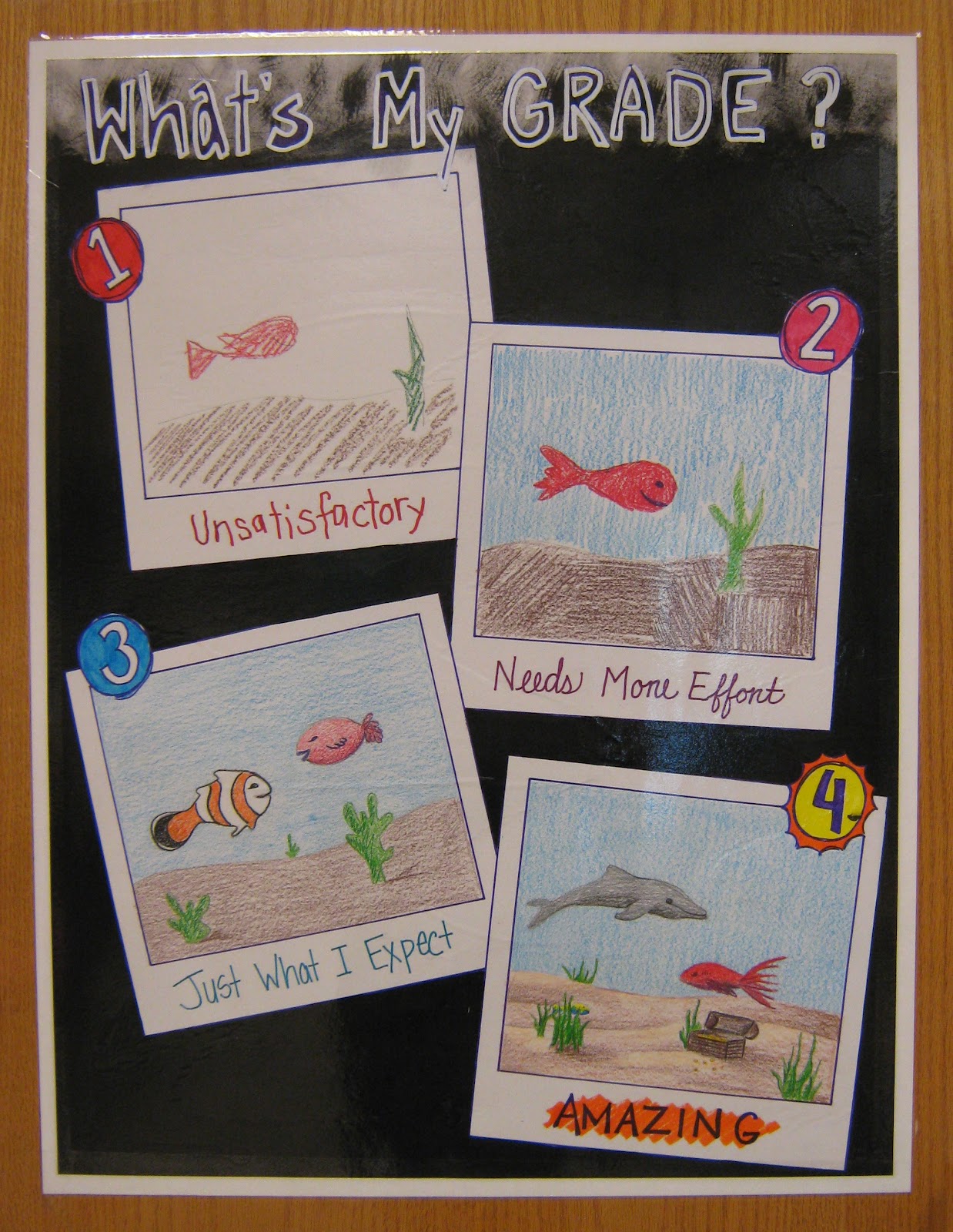 Art in the Middle...school: Classroom Updates